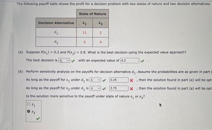 Solved (a) Suppose P(s1)=0.2 and P(s2)=0.8. What is the best | Chegg.com