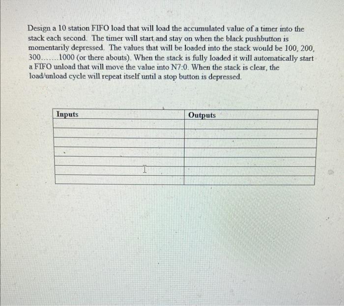 Solved Design a 10 station FIFO load that will load the | Chegg.com