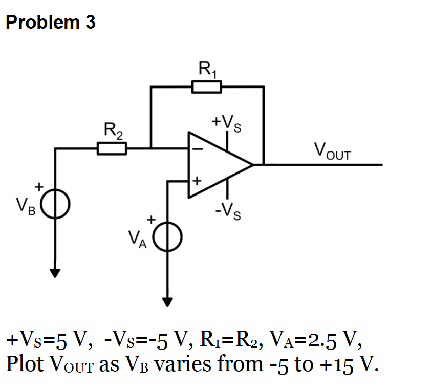 Solved +VS=5V,-VS=-5V,R1=R2,VA=2.5V,Plot VOUT ﻿as VB | Chegg.com