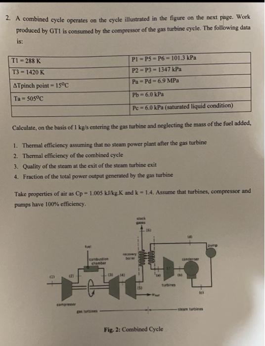 Solved 2. A combined cycle operates on the cycle illustrated | Chegg.com