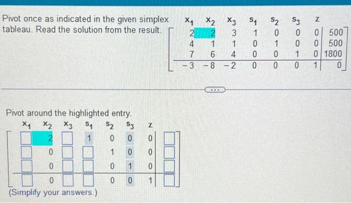 Solved Pivot once as indicated in the given simplex | Chegg.com