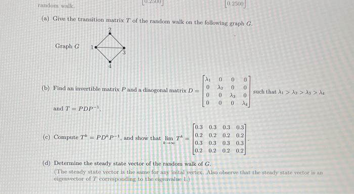 A graph consists of vertices and edges that join two | Chegg.com
