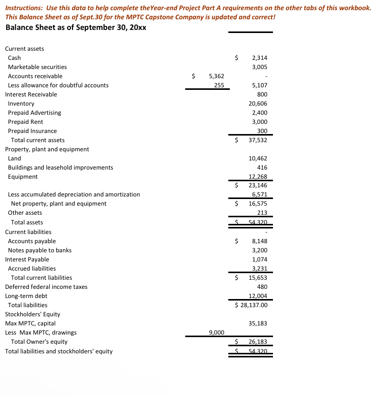 Solved I need help completing the excel workbook shown in | Chegg.com