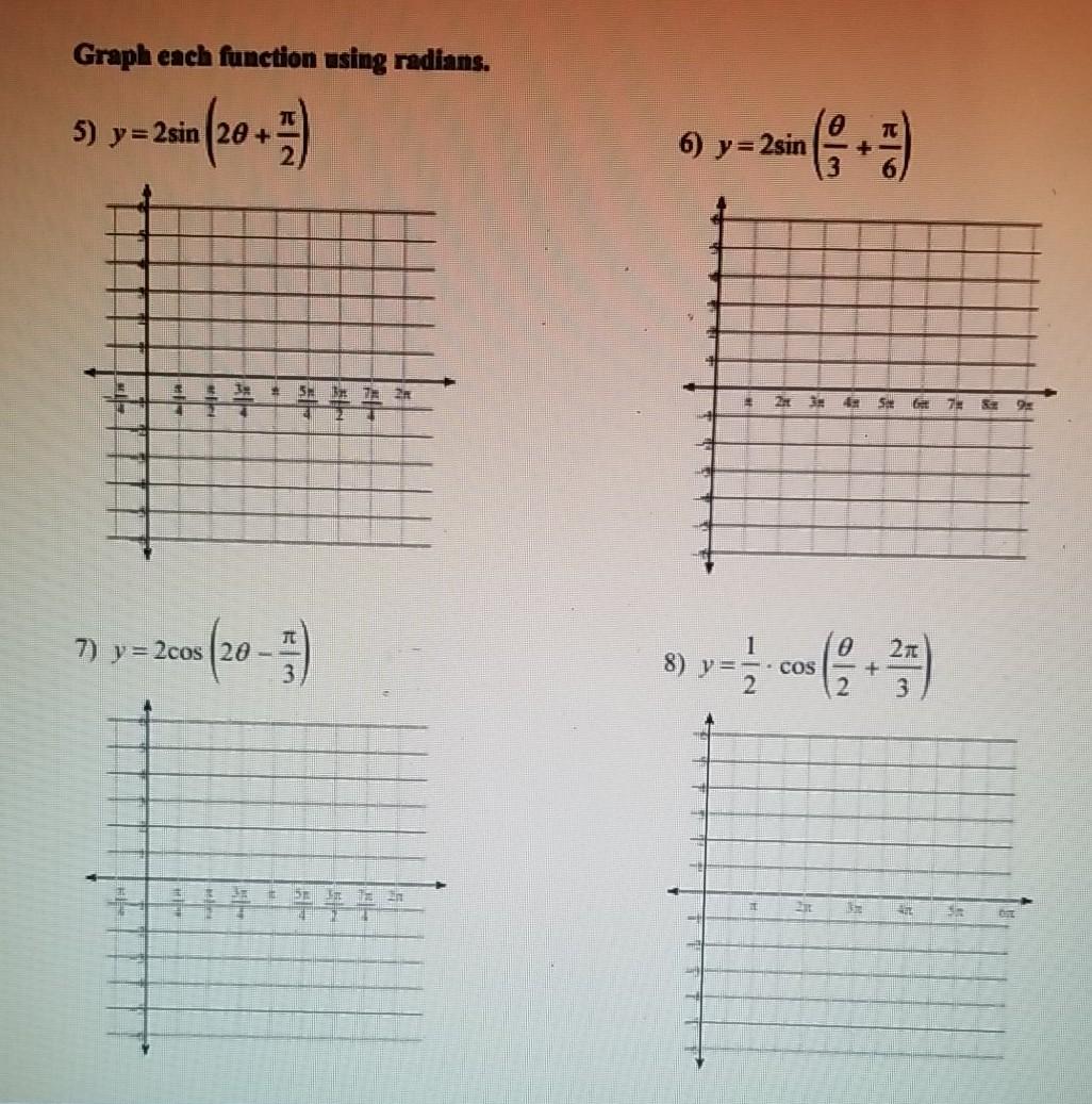 Solved Graph each function using radians. 5) y=2sin 20+ | Chegg.com