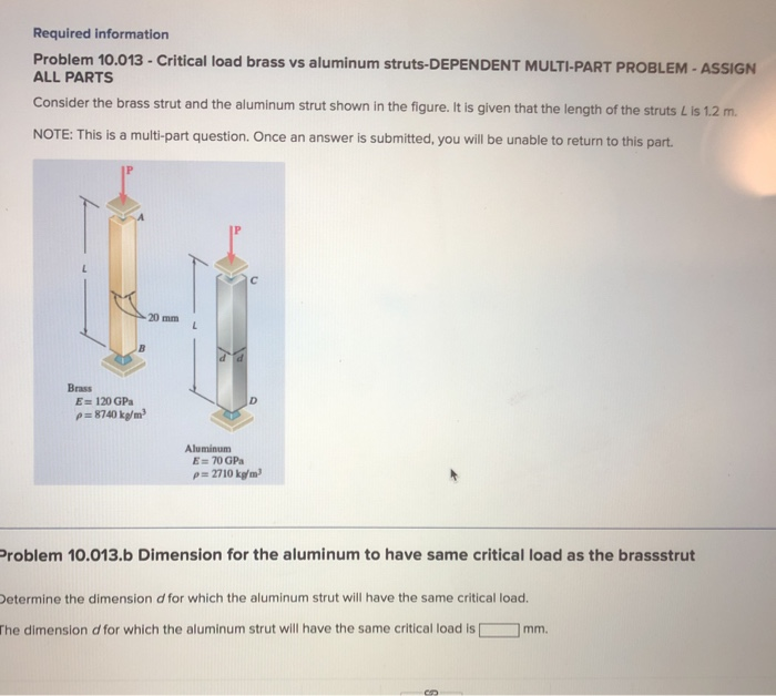 Solved Required information Problem 10.013 - Critical load | Chegg.com