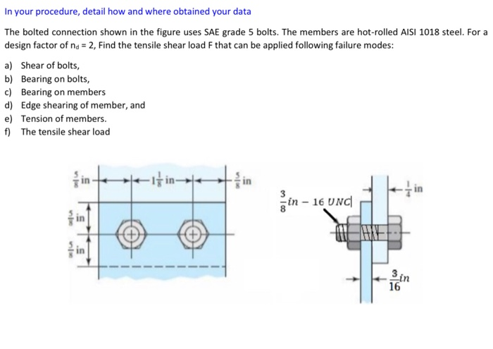 Solved In your procedure, detail how and where obtained your | Chegg.com