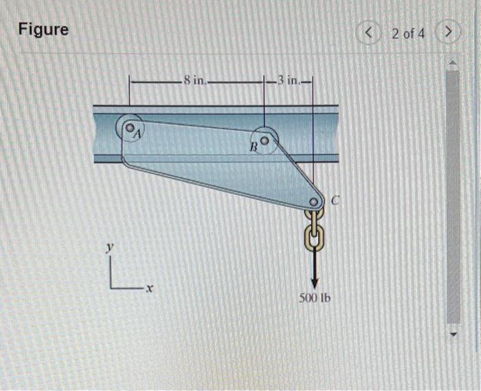 Solved ldentify the support feactions on the linkage shown | Chegg.com
