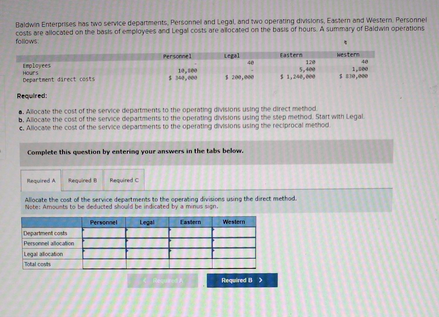 Solved Baldwin Enterprises has two service departments, | Chegg.com