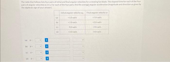 Solved The table that follows lists four pairs of initial | Chegg.com