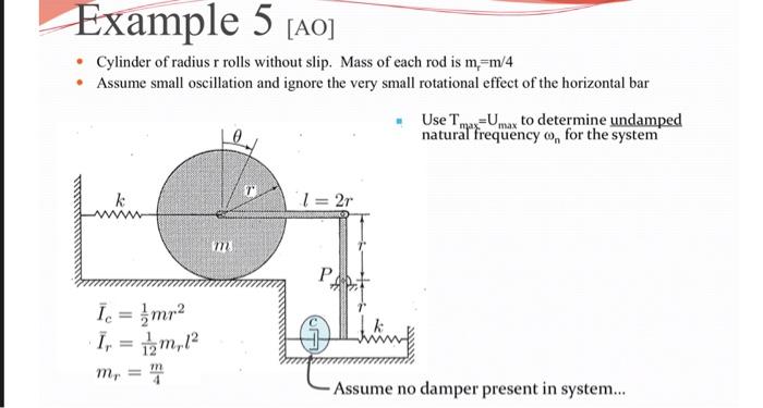 Solved - Cylinder of radius r rolls without slip. Mass of | Chegg.com