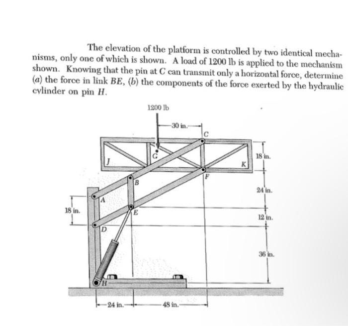 Solved The elevation of the platform is controlled by two | Chegg.com