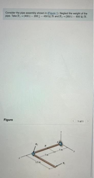 Solved Consider the pipe assembly shown in (Figure 1). | Chegg.com