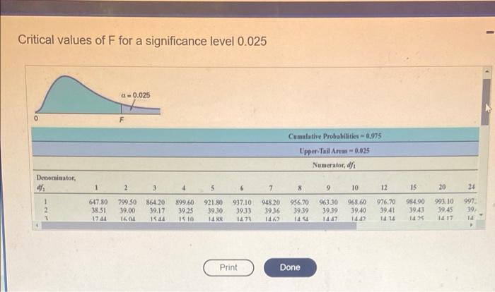 Solved III Homework: Assignment 13 (Chapter 10 Pearson MyLab | Chegg.com