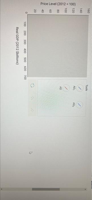 Solved Problem 11-6 (algo) The table below shows aggregate | Chegg.com