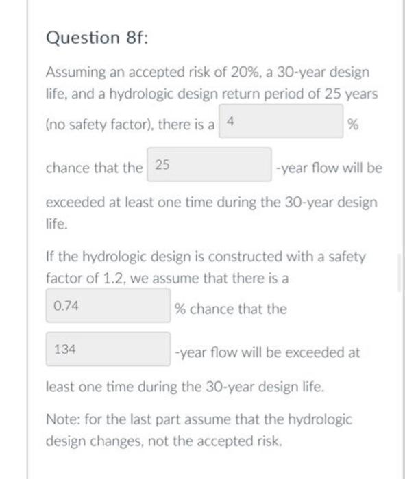 Solved Question 8t: Assuming an accepted risk of 20% a a | Chegg.com
