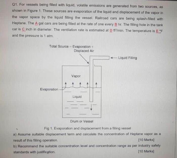 Q1. For vessels being filled with liquid, volatile | Chegg.com