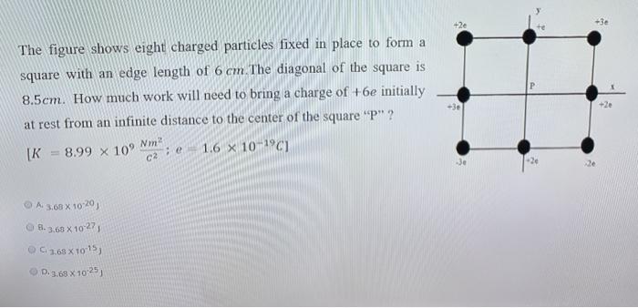Solved -3 The figure shows eight charged particles fixed in | Chegg.com