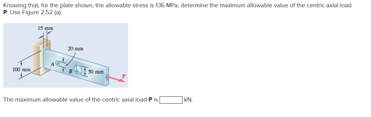 Solved Knowing that, for the plate shown, the allowable | Chegg.com