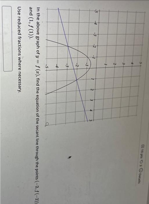 Solved In the above graph of y=f(x), find the equation of | Chegg.com