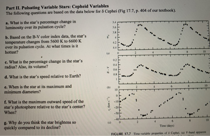 Solved Part II. Pulsating Variable Stars: Cepheid Variables | Chegg.com