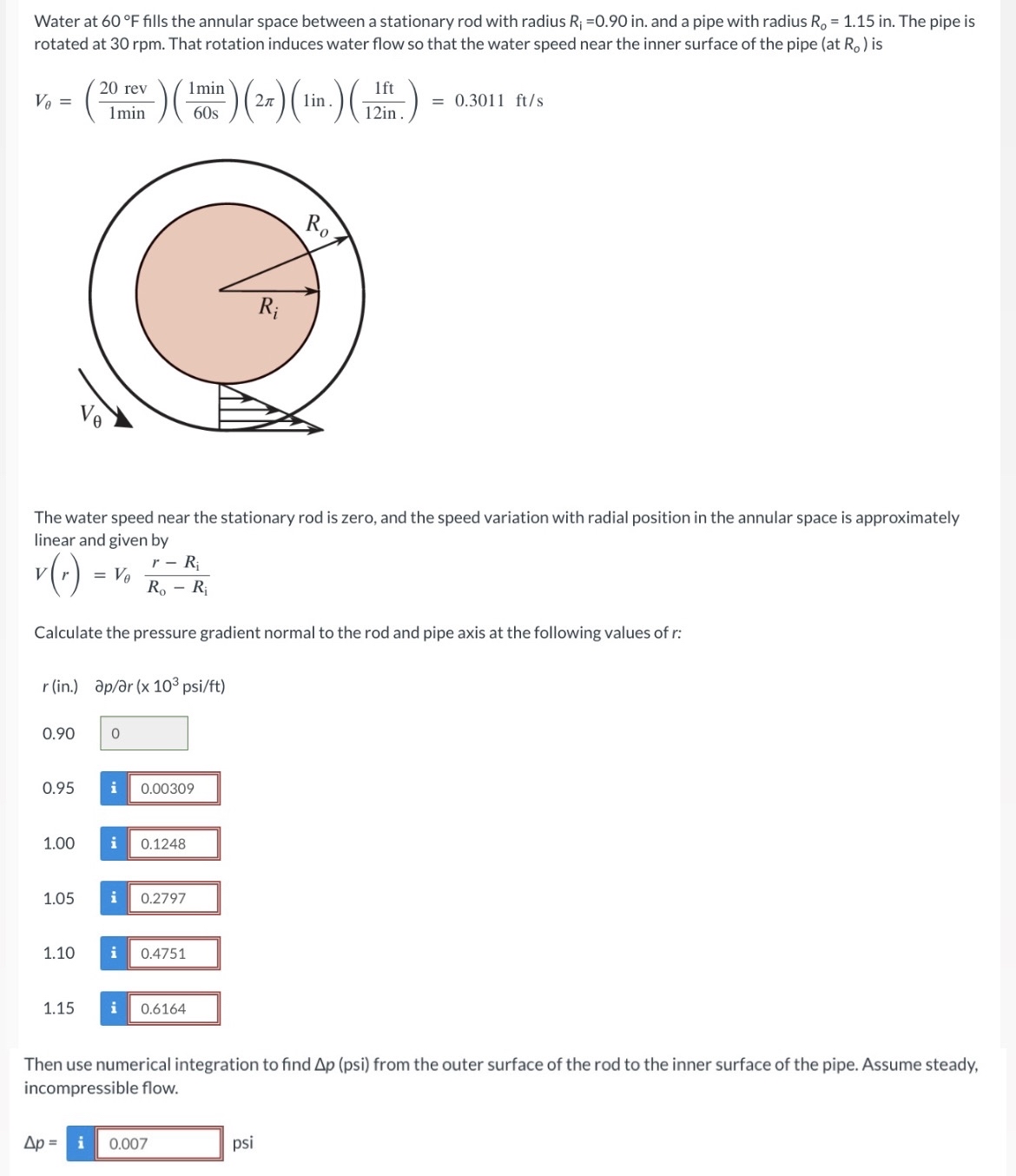 Solved Water at 60°F ﻿fills the annular space between a | Chegg.com