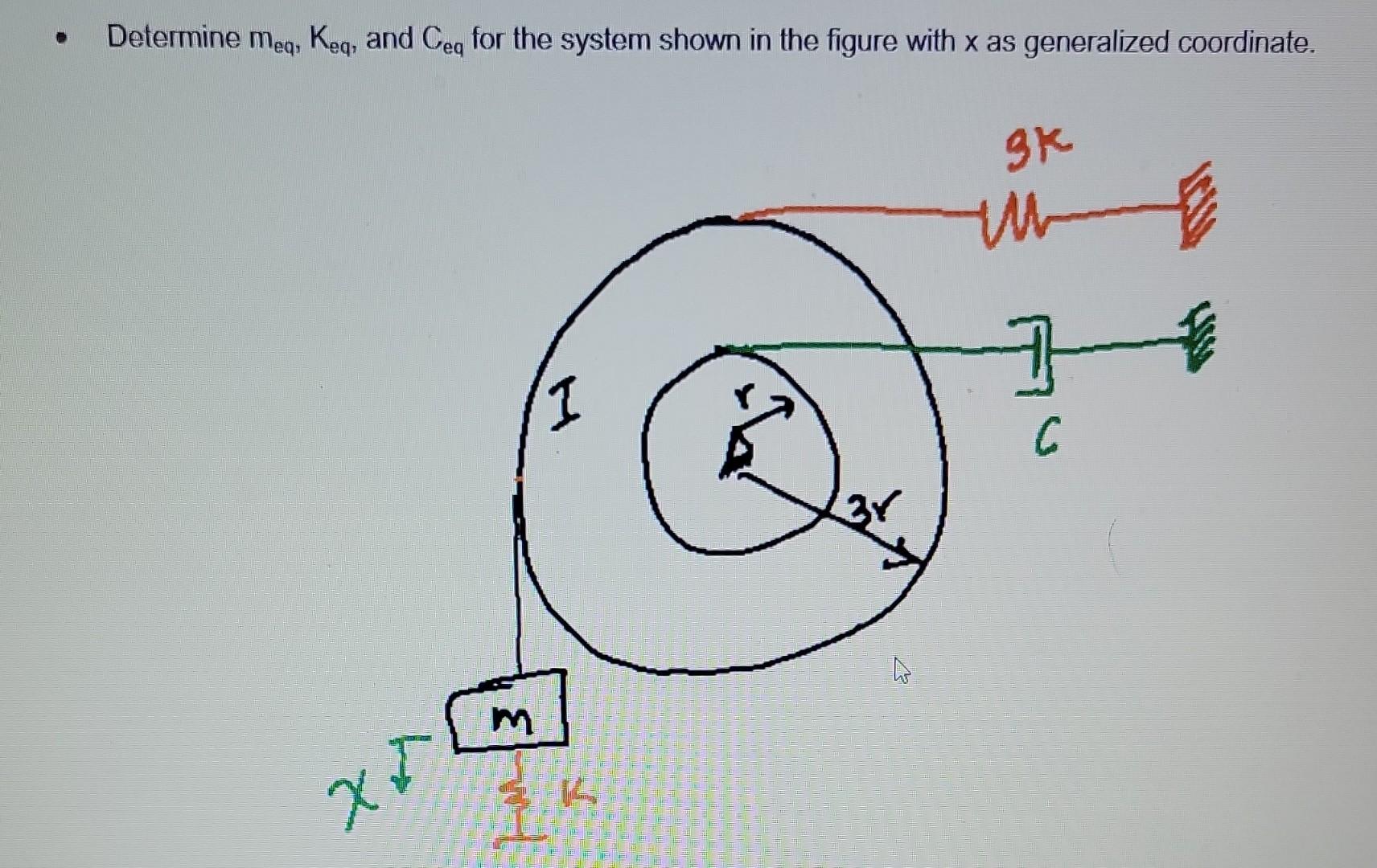 Solved Determine meq,Keq, and Ceq for the system shown in | Chegg.com