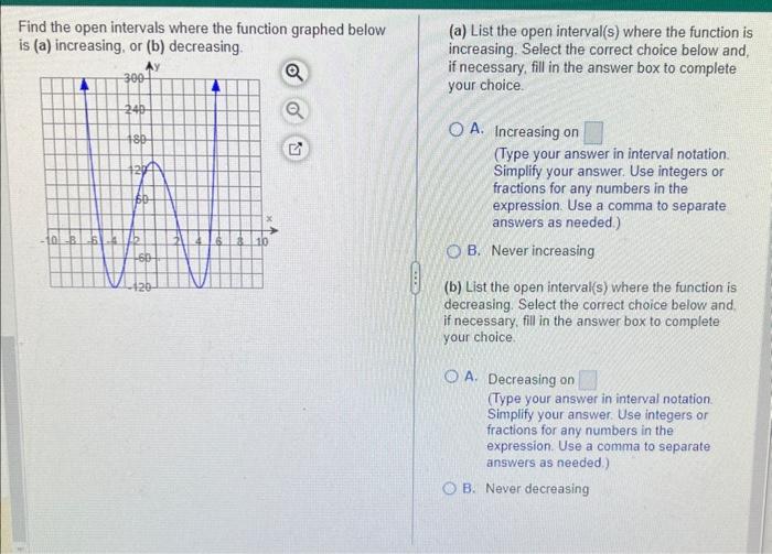 Solved Find the open intervals where the function graphed | Chegg.com
