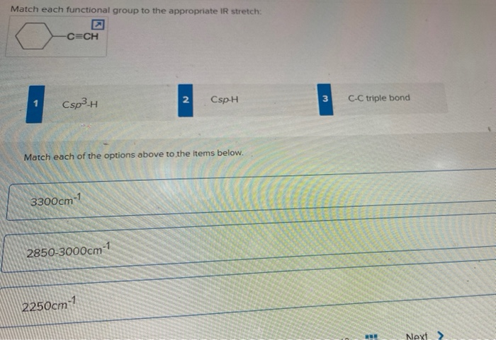 Solved Match each functional group to the appropriate IR | Chegg.com