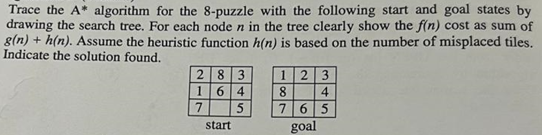 Solved Trace the A** ﻿algorithm for the 8-puzzle with the | Chegg.com