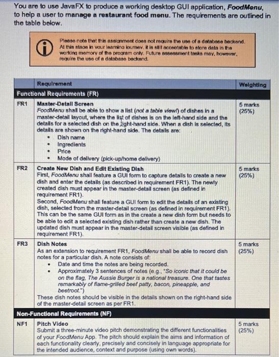 Solved Hi tutors, I'd like to request the javafx code | Chegg.com