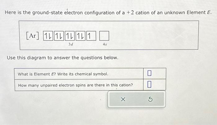 Solved Here is the ground-state electron configuration of a | Chegg.com