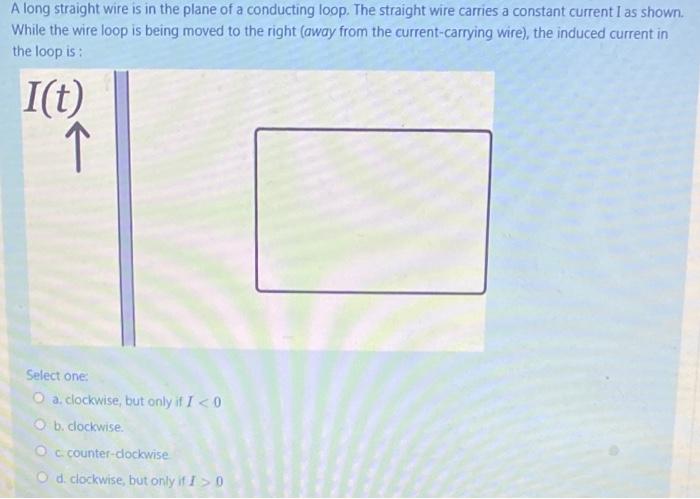 Solved A long straight wire is in the plane of a conducting | Chegg.com
