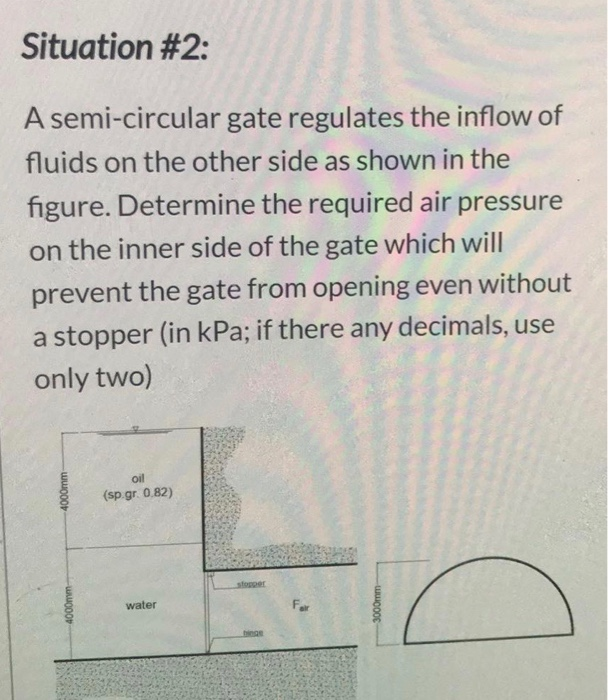 Solved Situation #2: A semi-circular gate regulates the | Chegg.com