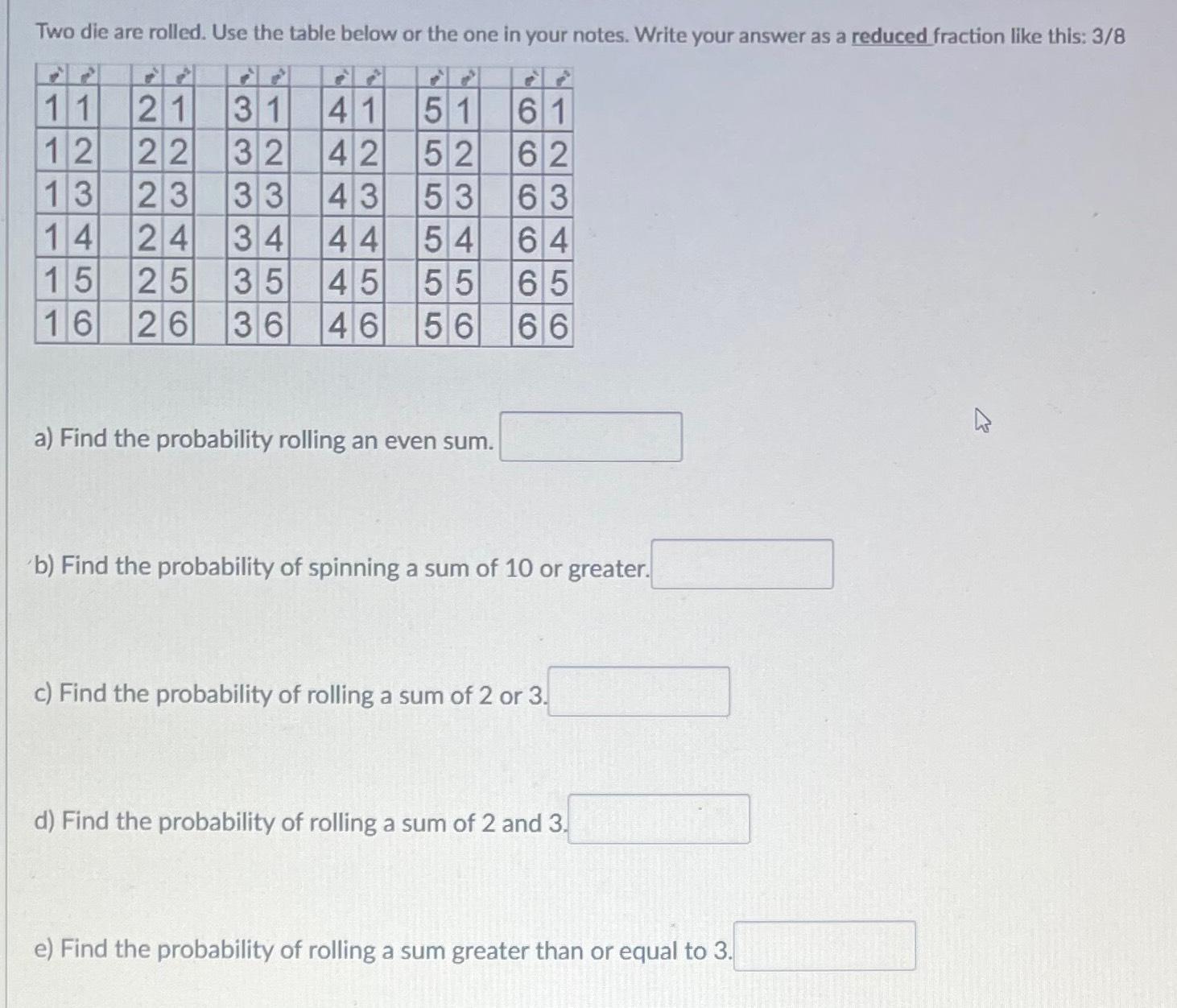 Solved Two die are rolled. Use the table below or the one in | Chegg.com