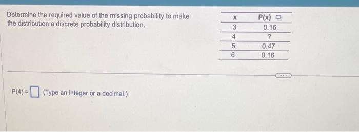 Solved Determine the required value of the missing | Chegg.com
