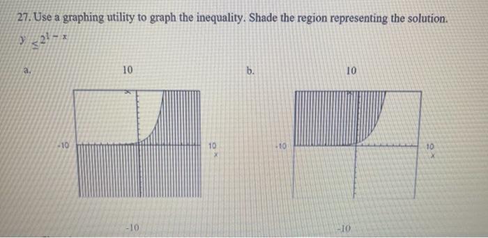 Solved 27. Use a graphing utility to graph the inequality. | Chegg.com