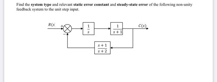 Solved Find the system type and relevant static error | Chegg.com