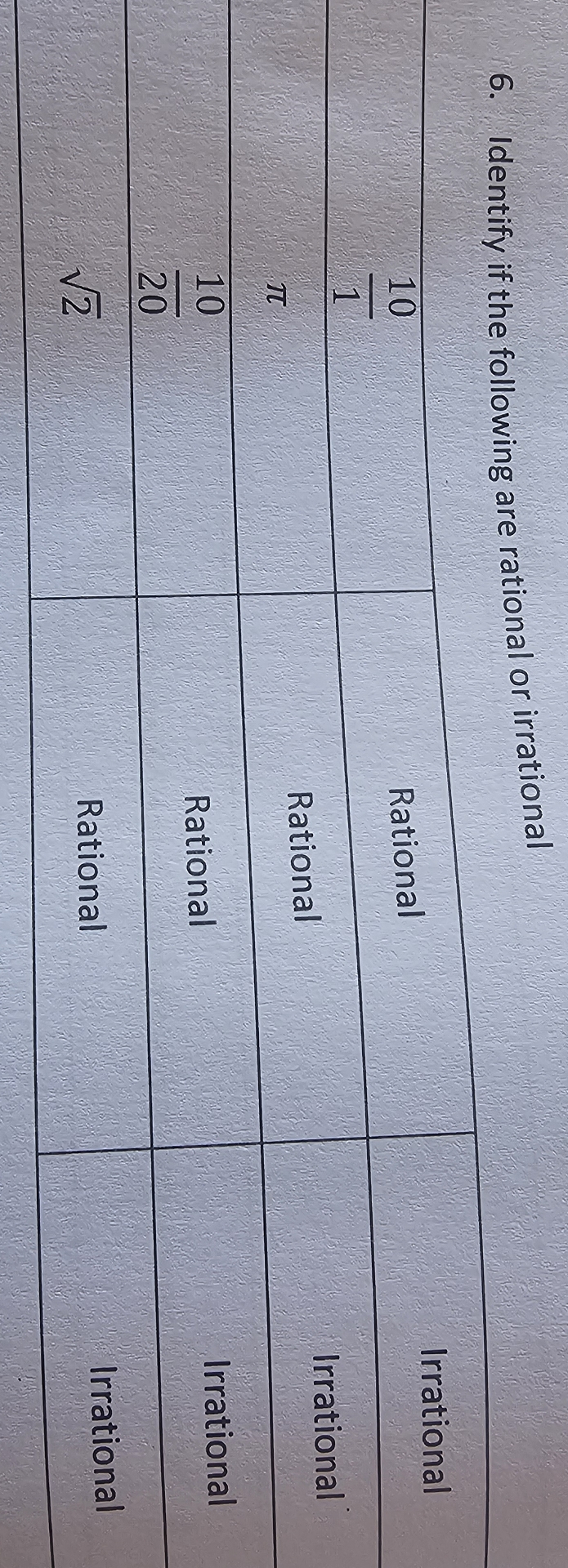 Solved Identify if the following are rational or | Chegg.com
