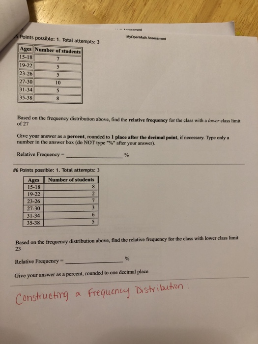 Solved Chapter 1 Frequency Tables Readover. Mane Jenter | Chegg.com