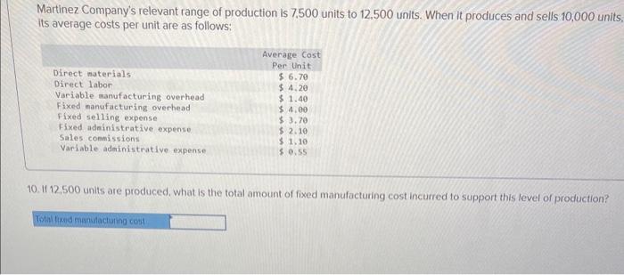 Solved Martinez Company's relevant range of production is | Chegg.com