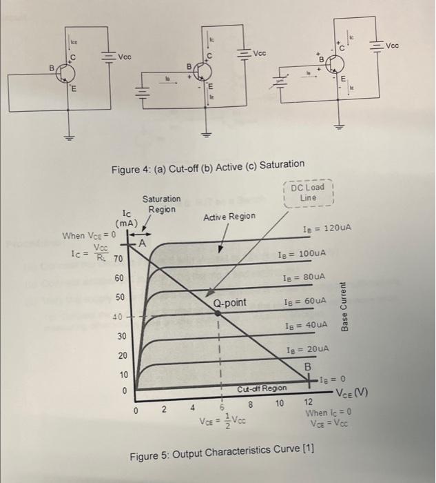Solved Experiment 1: BJT Overview Figure 1: Bipolar Junction | Chegg.com