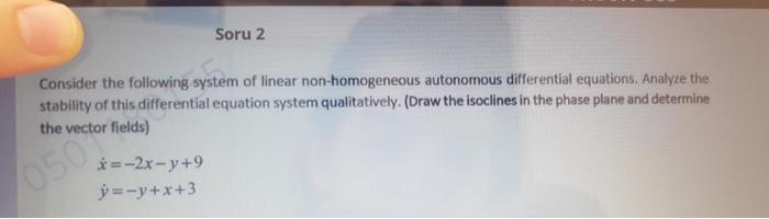 Consider the following system of linear | Chegg.com