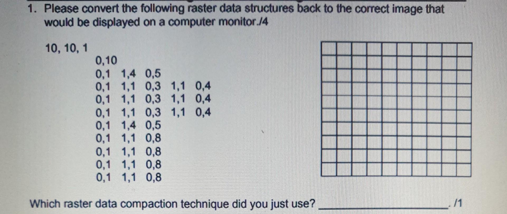 Solved 1. Please convert the following raster data | Chegg.com