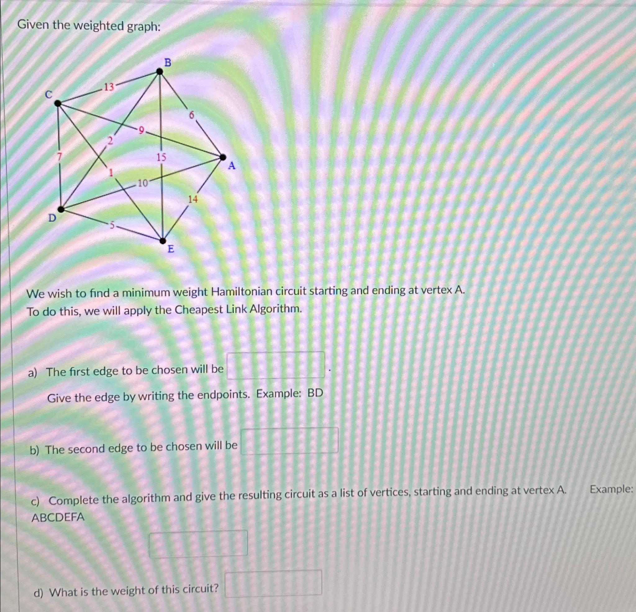 Solved Given the weighted graph:We wish to find a minimum | Chegg.com