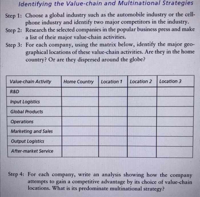 Solved tep 3: For each company, using the matrix below, | Chegg.com