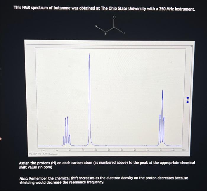 Solved This NMR spectrum of butanone was obtained at The | Chegg.com