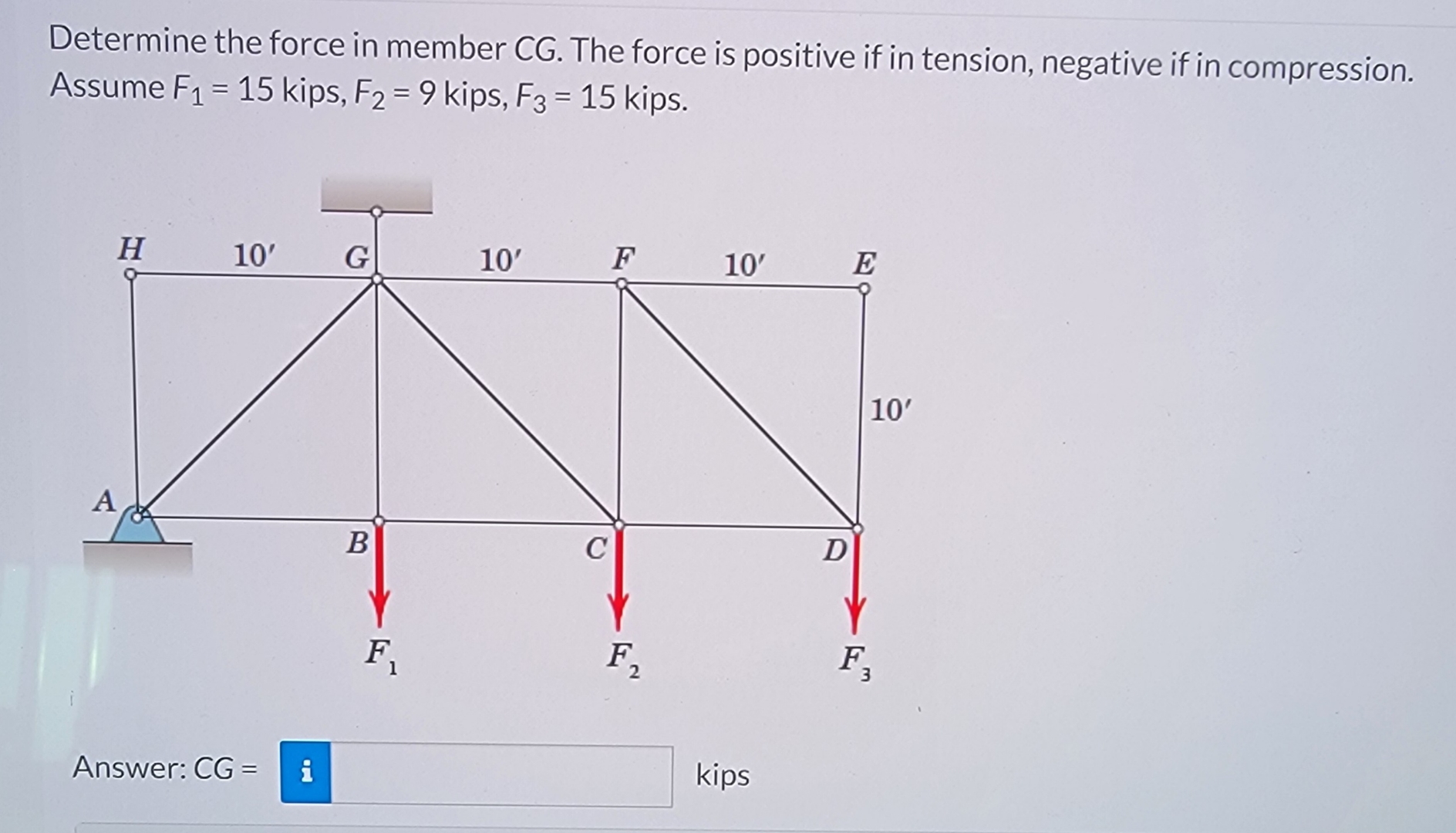 Solved Determine the force in member CG. ﻿The force is | Chegg.com