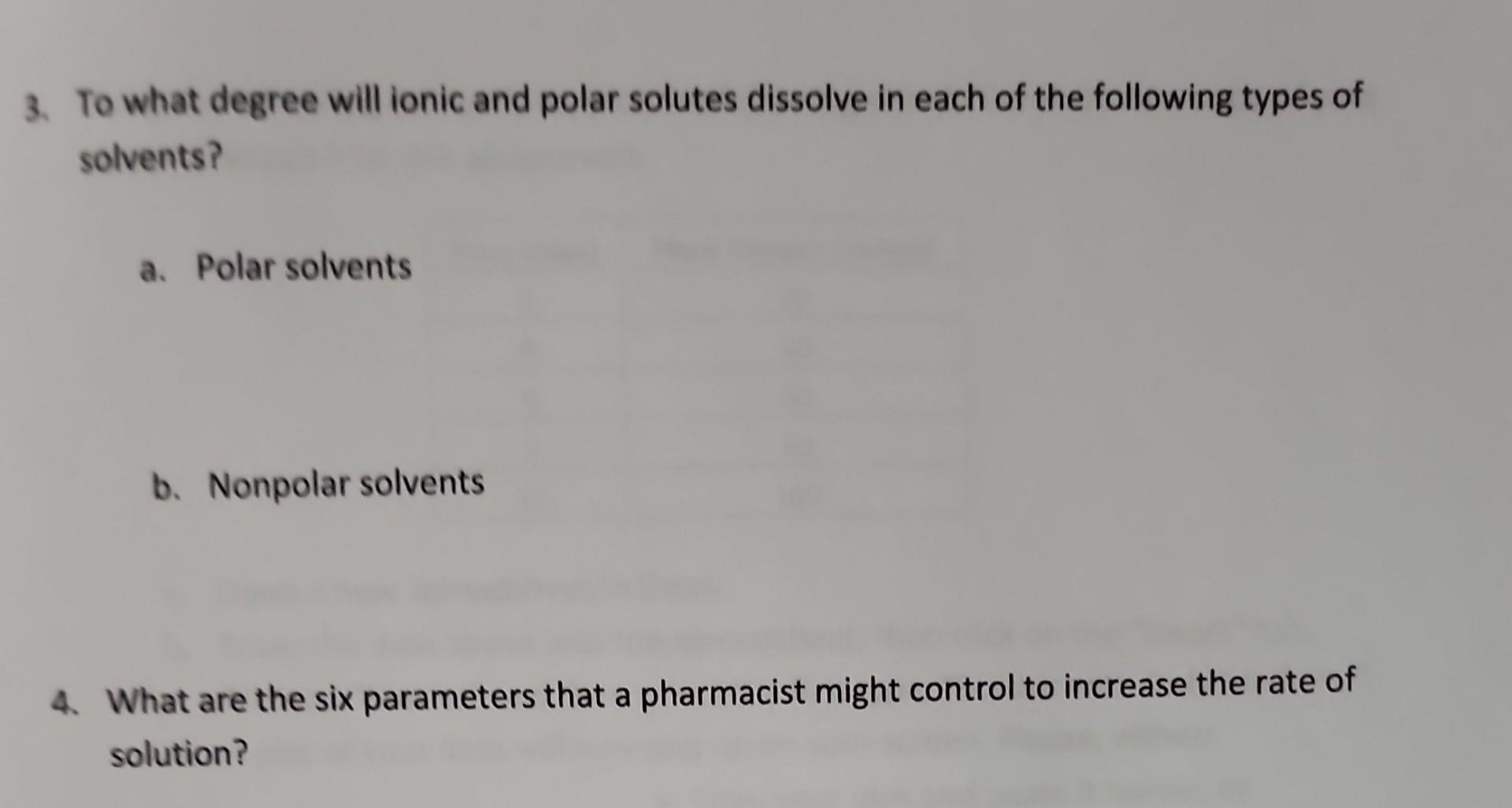 Solved 3. To what degree will ionic and polar solutes | Chegg.com