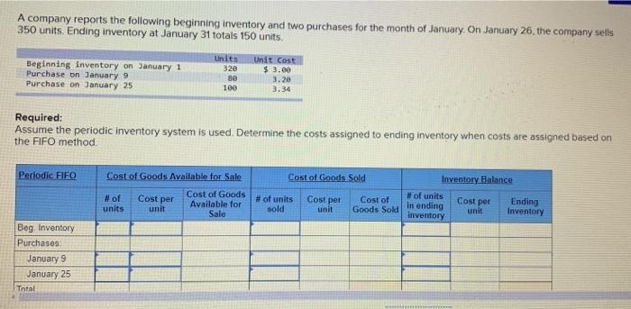 Solved A company reports the following beginning inventory | Chegg.com