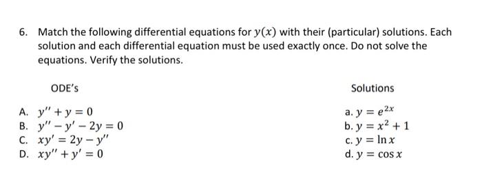 Solved 6. Match the following differential equations for | Chegg.com